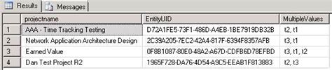 Display Project Server Multi Value Field In Single Column In Ssrs