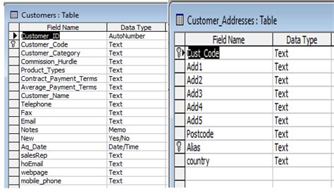 Ms Access Sql Inner Join Without Linked Column Stack Overflow