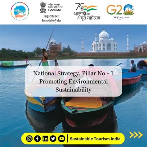 Kriti Bhatia Na Linkedin Sustainability Sustainable Ecofriendly