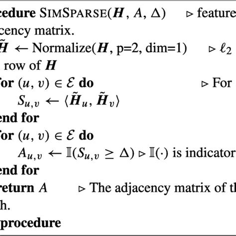 Visualizing The Multiplication Of Q In K In Entity Aware Self Attention