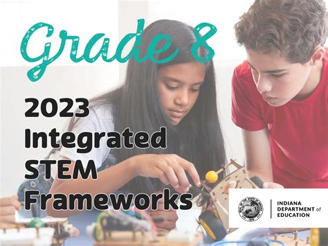 Learning Lab 2023 Grade 8 Integrated Stem Frameworks