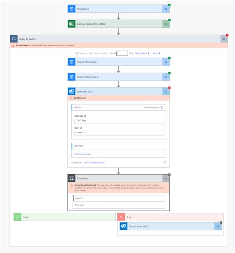 Excel How To Stop Power Automate From Creating The Same Event When Using Recurrence Stack