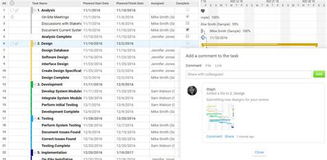 Getting Started With Online Gantt Chart Software