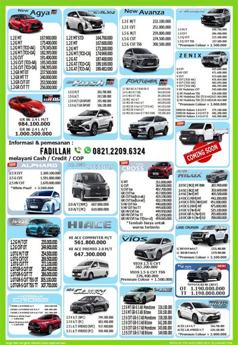 Kredit Mobil Toyota Daftar Harga Toyota Price List Mobil Toyota Mobil Motor Mobil Untuk