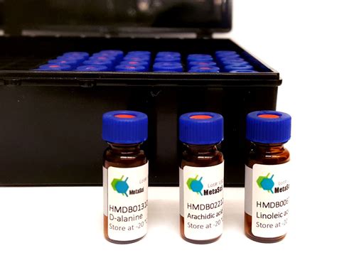 Complete Metabolite Library Metasci