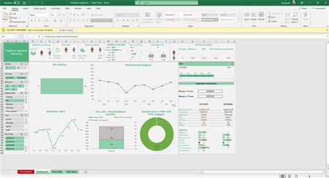 employee performance appraisal excel template simple sheets