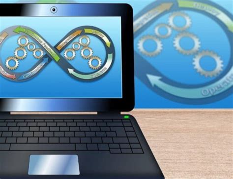 Automated Testing Overview And Choosing The Right Tools Dilato Innovative Technology Beijing