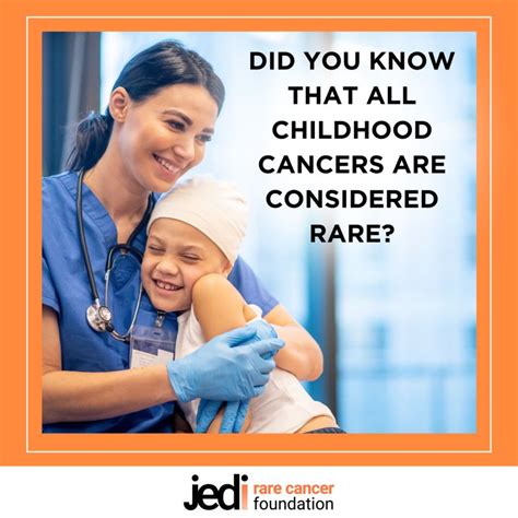 Jed Ian Taxel Foundation For Rare Cancer Research On Linkedin Fightrarecancers