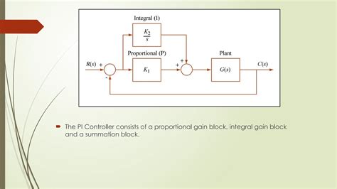 P Pi And Pid Controllers Presentationpptx
