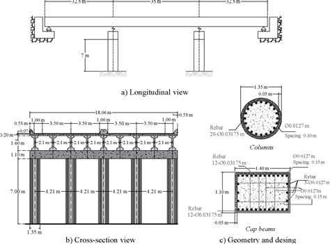 Figure 1 From Reliability Assessment Of Rc Bridges Under Seismic Loads Semantic Scholar