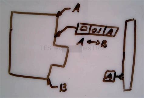 Specification Applicable Range Tes Technologies