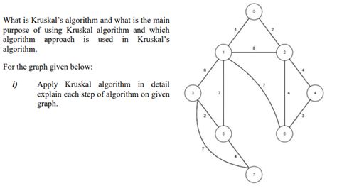 Solved What Is Kruskal S Algorithm And What Is The Main Chegg Com