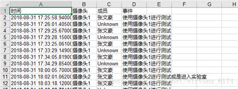 Github Niehen6174face Recognition Check In System 基于pythonfacerecognitionopencvpyqt5百度