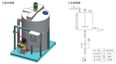 循环水加药装置 成都梅格科技有限公司