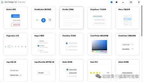 推荐 款开源美观的WinForm UI控件库 知乎