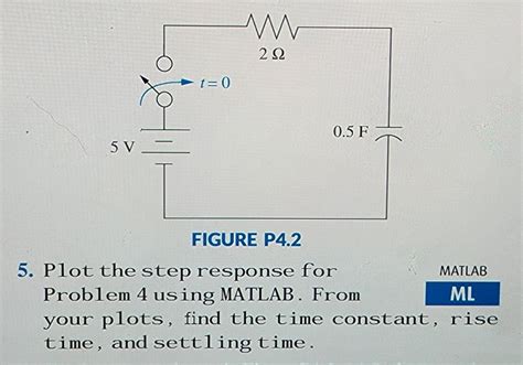 Solved Assume Zero Initial Condition Please Include The