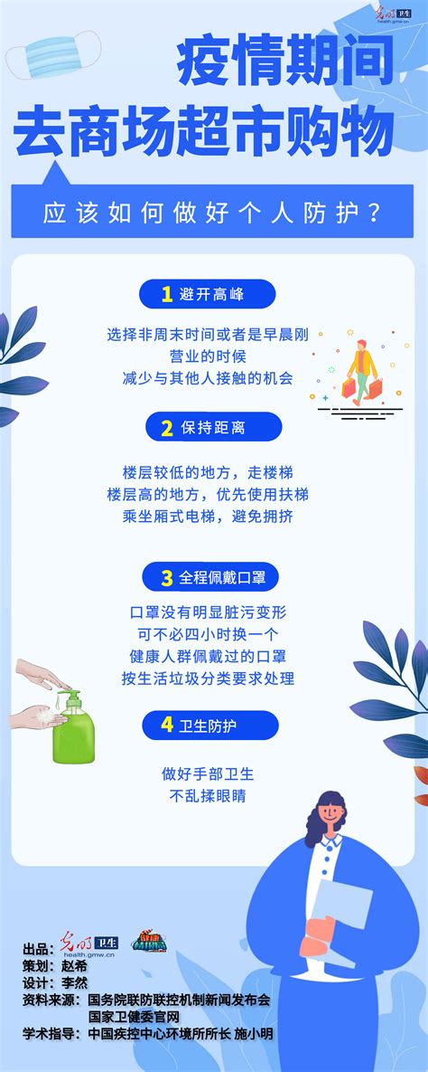 一图读懂疫情期间去商场超市购物应该如何做好个人防护 抗击疫情 本溪网 我为本溪代言