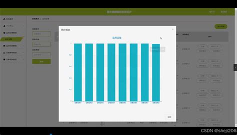 Pythonflask计算机毕业设计粮仓视频监控系统设计（程序开题论文） Csdn博客