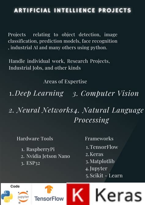 Do Artificial Intelligence Projects By Princed 01 Fiverr