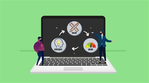 Lean Startup Principios Básicos Y Cómo Aplicarlo