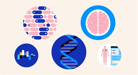 Integrating Multimodal Data To Meet Clinical Challenges