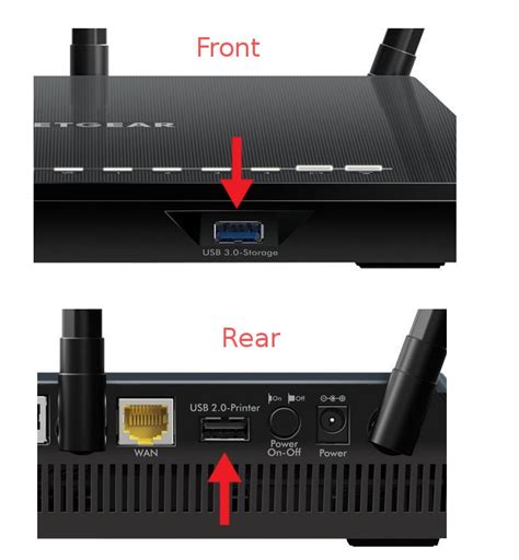 Wireless Router Buying Guide Things You Need To Know Before Making A Purchase Better Tech Tips