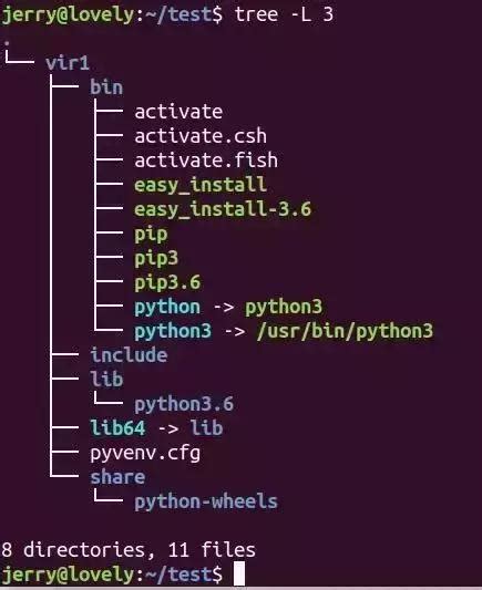 Python 创建文件夹手把手教你搭建python虚拟环境，还不会的同学收藏学习哦！ Csdn博客