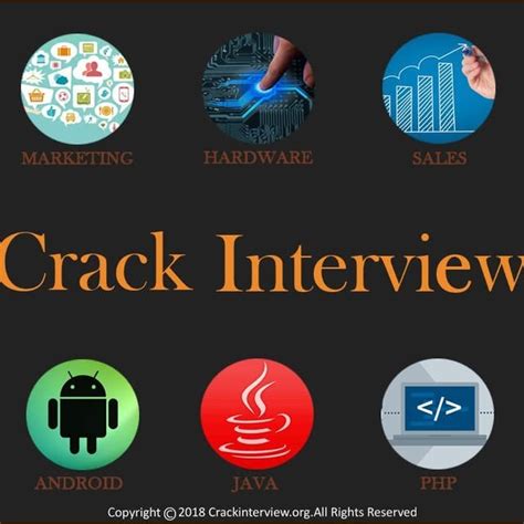 Interview Classroom Interviewcrack • Threads Say More
