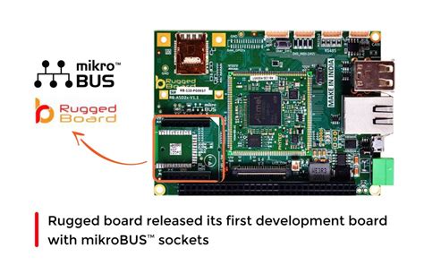 One More Board Has Embraced The Mikrobus™ Standard Mikroe