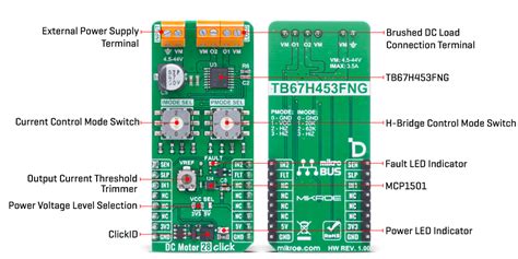 싱글채널 H Bridge DC 모터 드라이버 TB67H453FNG DC Motor 28 Click FNG