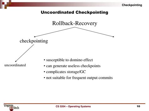 Ppt Checkpointing Recovery Powerpoint Presentation Free Download