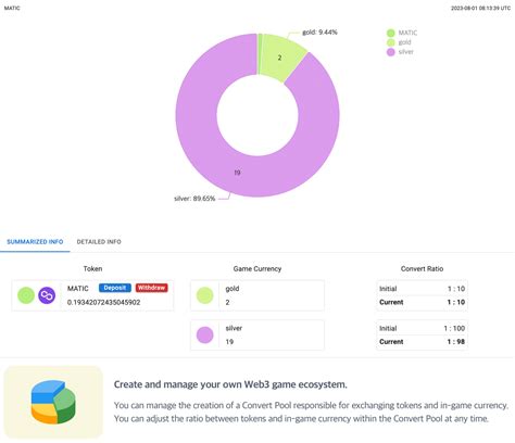 Hive Blockchain Features Introduction Developer Guides