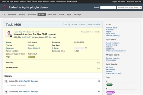 Issue Template Redmine