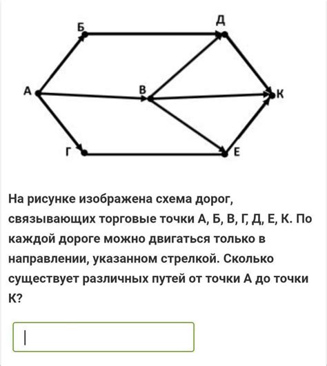 На рисунке изображена схема дорог связывающих торговые точки А Б В Г Д Е К По каждой