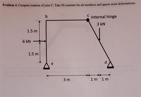 Solved Problem Compute Rotation Of Joint C Take EI Chegg