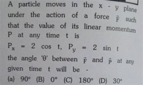 a particle moves in the x−y plane under the action of a force f such that
