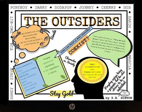 20 One Pager Examples Advice For Using Them In Class In 2023 One