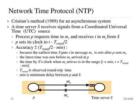 Ppt Chapter 6 Time Synchronization Powerpoint Presentation Free Download Id4127708