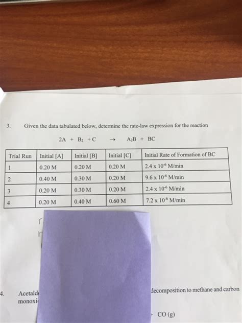 solved given the data tabulated below determine the