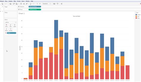 Построение столбчатых диаграмм Python 85 фото