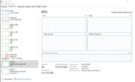 Why Is My Cpu 100 And My GPU Only 1 5 When I Game R Pcmasterrace