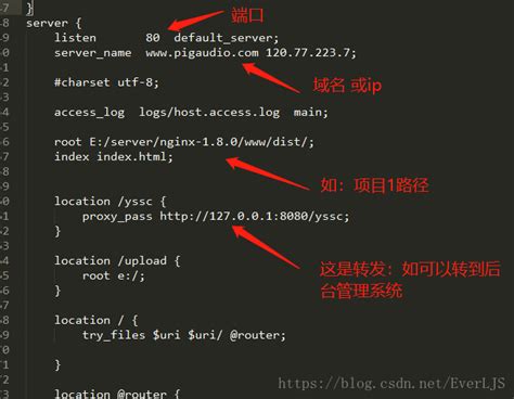 nginx简单配置多个server nginx能配置多个backsever吗 CSDN博客 nginx简单配置多个server nginx能配置多个backsever吗 CSDN博客