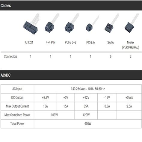 Original Psu For Fsp Classic Version Silent Game Host Power Supply Supporting 1660 Gpu 450w