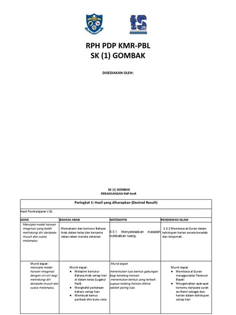 Template Rph Pdp Kmr Pbl Tahun 5 Pdf