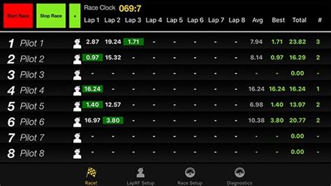 Immersionrc Laprf Timing System Fpv Race Timer Kaufen