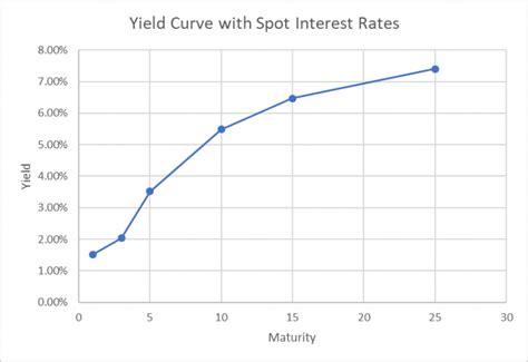 What Is Par Value Zaviad