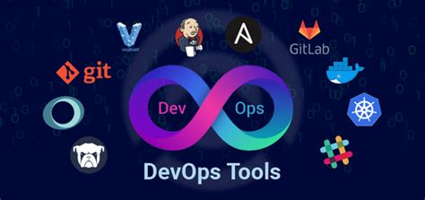 Cloud Computing Courses Bangalore Eduleem