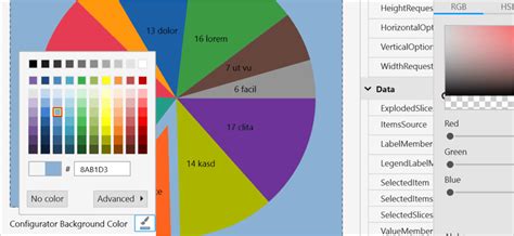 Pie Chart Component Wpf Ultimate Ui