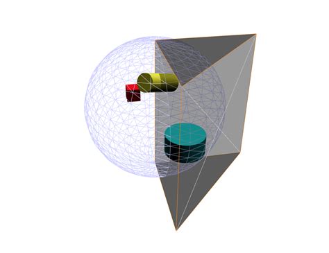 Javascript Projection Matrix For Pseudo Cylindrical Projection Stack Overflow