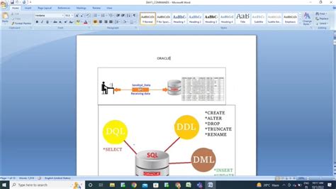 Oracle Demo Sql Demo Oracle Introduction Sql Introduction Sql